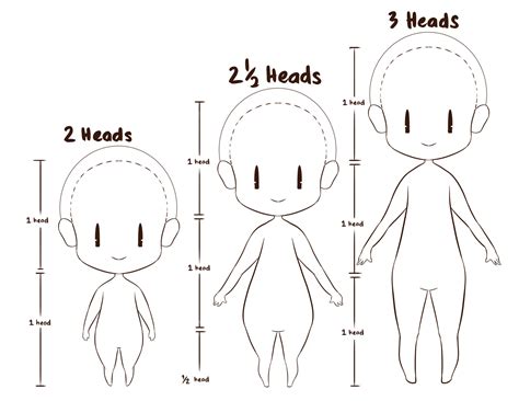 Top 99 Hình ảnh Chibi 3 4 View đẹp Nhất Tải Miễn Phí