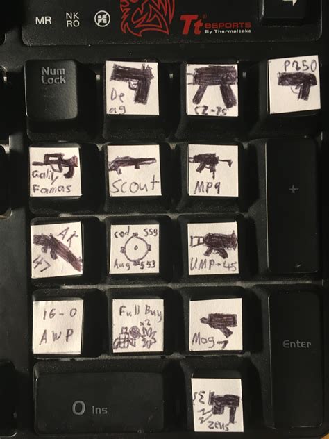 A Neat Way To Quickly Buy Your Weapons R Counterstrike