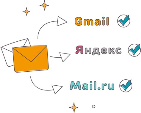 Заказать настройку Email аутентификации Unisender
