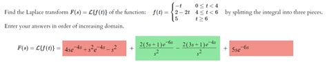 solved find the laplace transform f s l{f t } of the