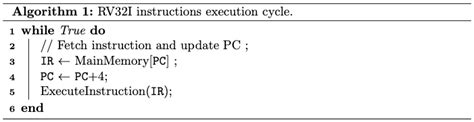 Risc V 汇编编程简介（一）：程序的执行 知乎