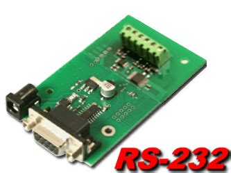 ADC RS Analog To Digital Converter Channel Bit RS Analog To Digital