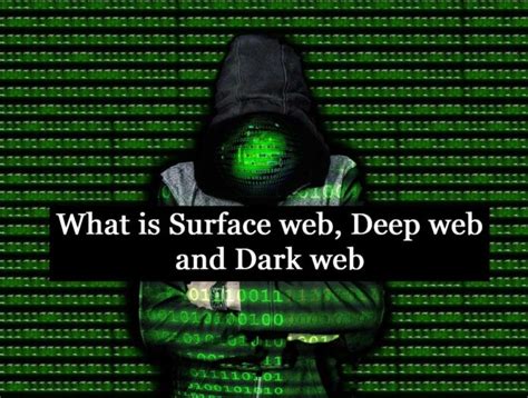 What Is Surface Web Deep Web And Dark Web Security Investigation