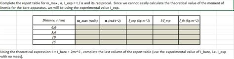 Solved Physics Lab Torque Moment Of Inertia Below Is Chegg Com