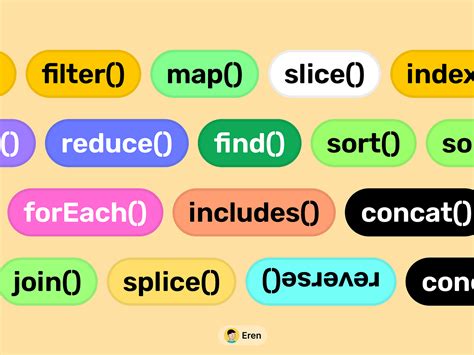 Hash Tables In Javascript Hash Tables Are A Data Structure That By
