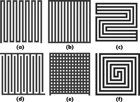 E Schematic Of Various Flow Field Designs A Serpentine B