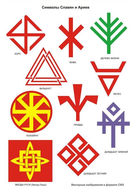 Символы картинки и их значения