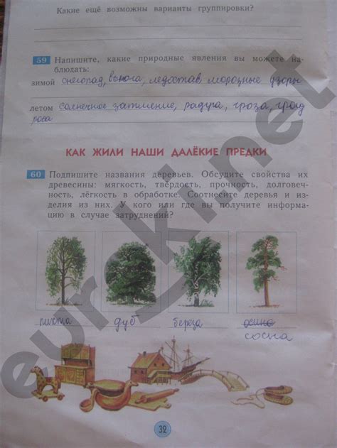ГДЗ Номер стр 32 Oкружающий мир 3 класс Дмитриева Рабочая тетрадь