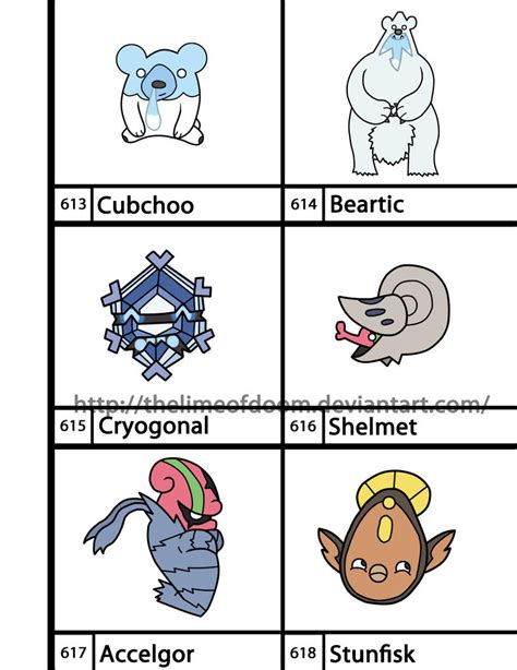 Cryogonal Evolution Chart Cryogonal Evolution Chart