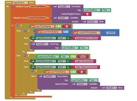 Need Help For A Univeristy Project Mit App Inventor Help Mit App