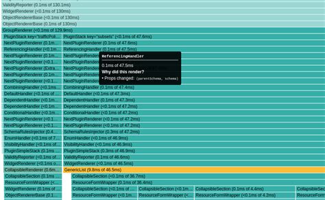 Ext Uischema Form Optimization · Issue 1877 · Kyma Projectbusola · Github