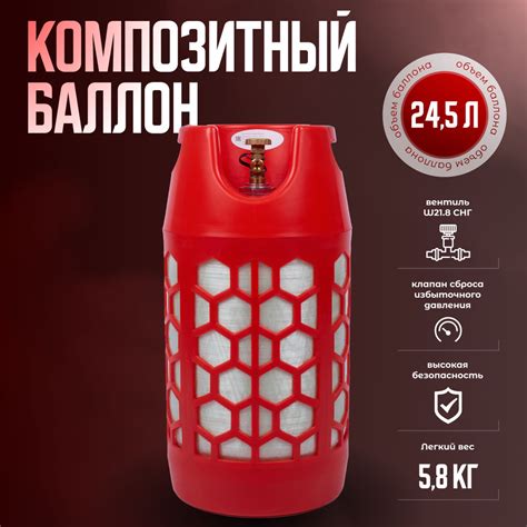 Баллон газовый пропановый композитный для сжиженных газов, 24,5 л (LPG ...