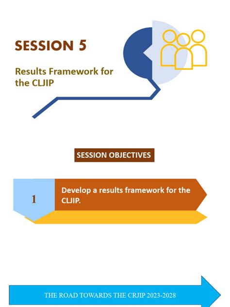 Results Framework Pdf Strategic Planning