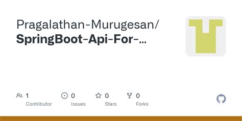 Github Pragalathan Murugesanspringboot Api For Bankapplication