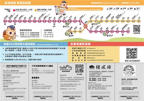 高雄好玩卡套票 Klook 客路