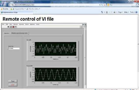 Remote Labview Block Rlv Integrated Into Moodle Lms Download Scientific Diagram