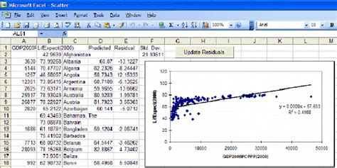 Cross Sectional Analysis Extended Features