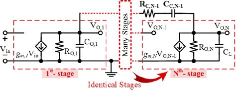 Single Ended Small Signal Model Of The Proposed Cmos Ota Download Scientific Diagram