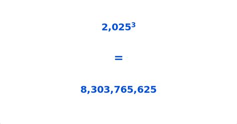 cube of 2025 what is 2025 cubed information and calculator