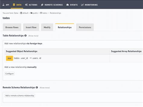 Create Relationship Hasura Graphql Tutorial