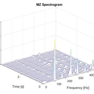 Left Sketches RSU In Closed Position Right Sketches RSU In Open Download Scientific Diagram