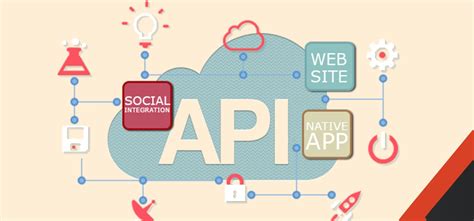 Api Là Gì Đặc điểm Và Cách Thức Hoạt động Của Web Api