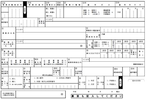 社会保険の加入義務～対象者と新規適用届の書き方～