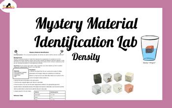 Calculating Density Of A Cube Teaching Resources TPT