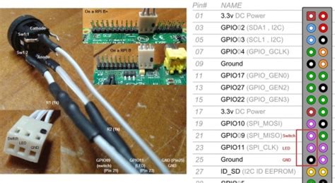 Rpi Shutdown Button Wikipost