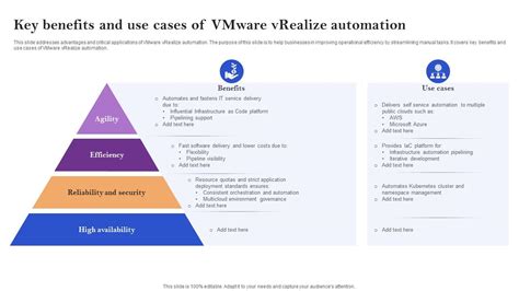 Key Benefits And Use Cases Of Vmware Vrealize Automation Ppt Slide