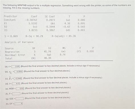 solved the following minitab output is for a multiple