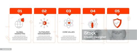 현대 비즈니스 관련 프로세스 인포그래픽 템플릿 프로세스 타임라인 차트 선형 아이콘이 있는 워크플로 레이아웃 0명에 대한 스톡 벡터 아트 및 기타 이미지 Istock
