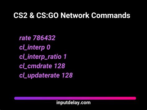Fix Input Lag In Cs2 And Csgo 2025 Guide For Better Gaming
