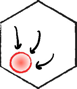 How To Convince A Surgeon To Accept A RIF Pain Referral Dr Crunch Blog