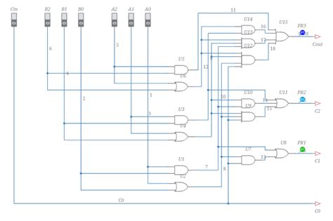8 bit carry look ahead adder circuit diagram