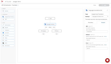 How To Connect To External Swagger Services With API Builder