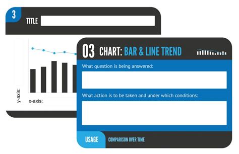 Dashboard Wireframe Kit Delivering Data Analytics