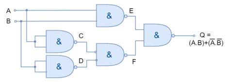 Xnor Equivalent Nand Electronics Lab