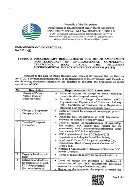 Denr Emb Memorandum Circular No 2021 05 Pdf