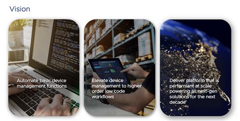 Vmware Unveils Next Gen Workspace One Saas Platform With 10x Performance Improvements By Ace