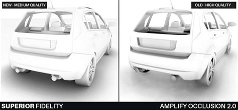NEW Introducing Amplify Occlusion 2 Ground Truth Ambient Occlusion