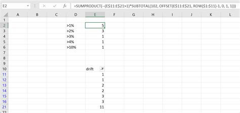 Filter Excel How To Combine Subtotal Function With Numeric Criteria