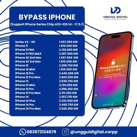 Bypass Iphone And Software Android Fast Bypassiphonebgr • Instagram