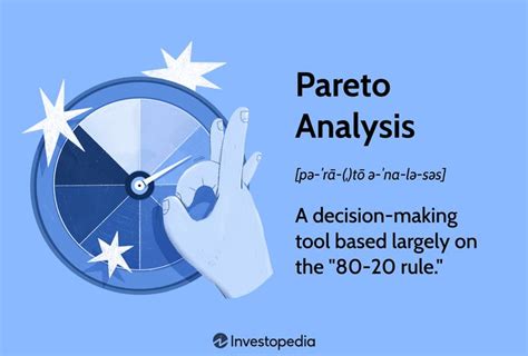 Pareto Analysis Definition How To Create A Pareto Chart And Example Analysis Decision