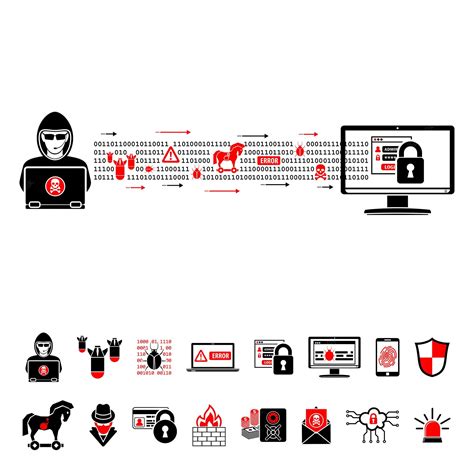 Premium Vector Cyber Crime Concept