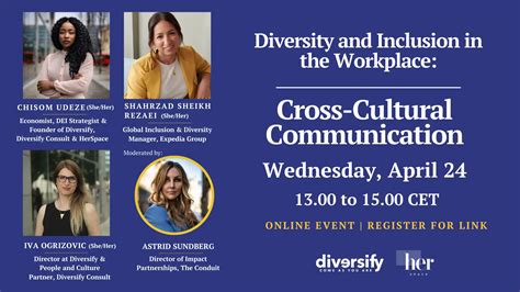 Diversify Diversity And Inclusion In The Workplace Cross Cultural Communication