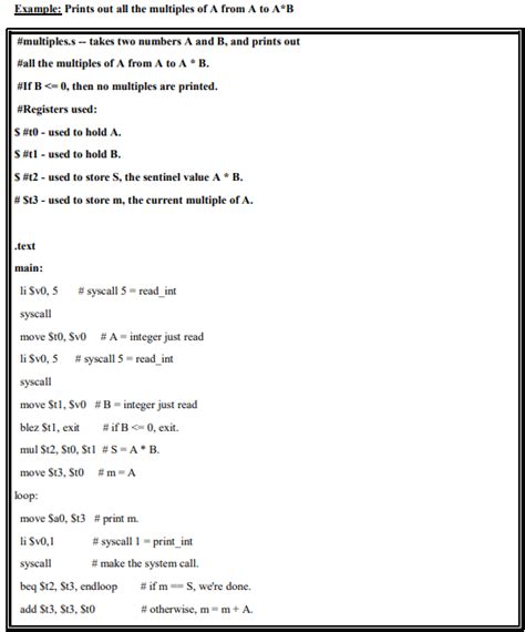 Solved Practices • Write A Program That Prompts The User To