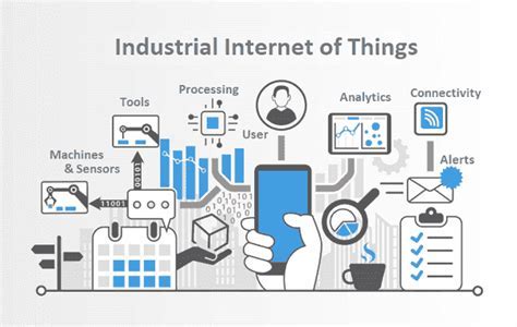 Rf Signal Chain And Link Budget Basics Iot EMS