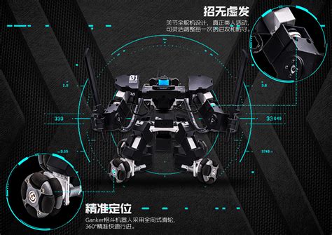 Gjs Robot · Ppt On Behance