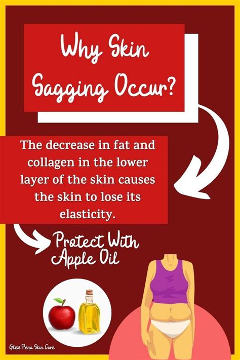 Why Skin Sagging And How To Prevent Skin Sagging